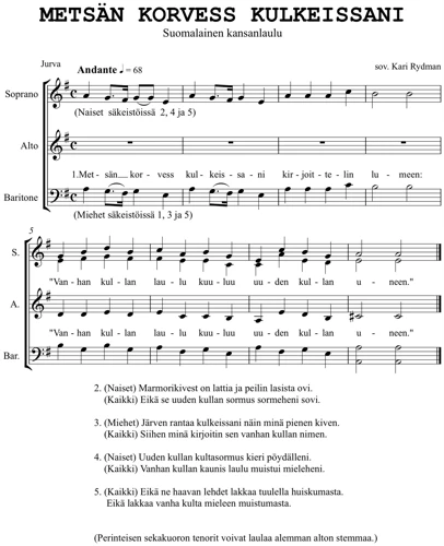 Miksi Nähdään Kissa Unissa ja Mitä Se Tarkoittaa? - Tulkitse Unesi